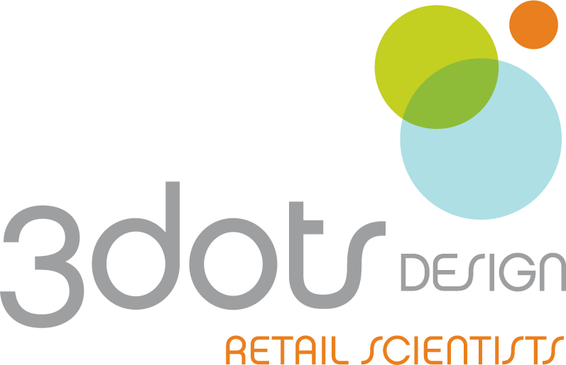 3 Dots Design - RIA Associates